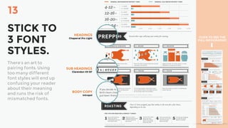 18 Tips for Creating Beautiful Infographics | PDF