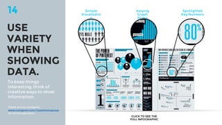 18 Tips for Creating Beautiful Infographics | PPT