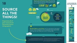 18 Tips for Creating Beautiful Infographics | PPT