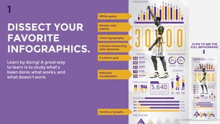 18 Tips for Creating Beautiful Infographics | PPT