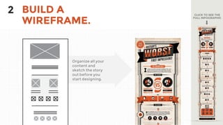 18 Tips for Creating Beautiful Infographics | PDF