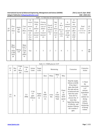 Installation of New CSD (Carbonated Soft Drink) RGB (Returnable Glass ...