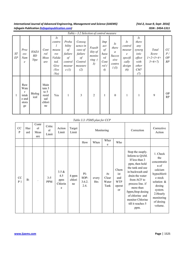 Installation of New CSD (Carbonated Soft Drink) RGB (Returnable Glass ...