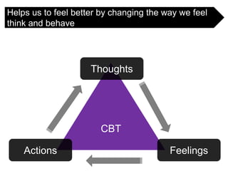 Cognitive Behavioural Therapy (CBT) for non-specialists | PPTX