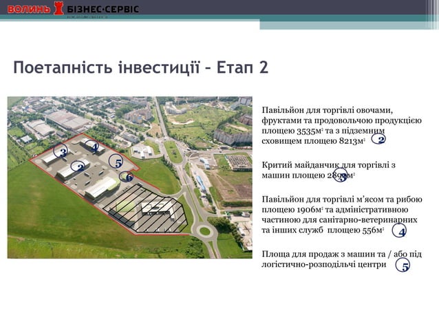 18 Investment Proposal Ukr Ppt