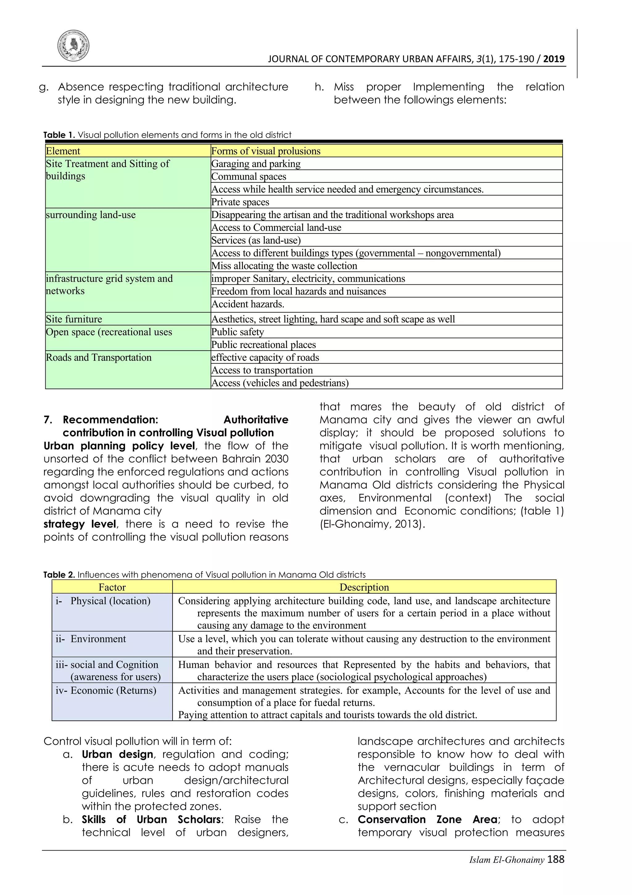 Visual pollution phenomena and sensitivity of residences in heritage ...