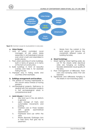 Visual pollution phenomena and sensitivity of residences in heritage ...