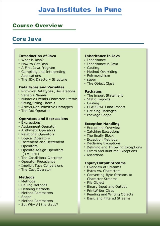 Learn java course - rillyshack