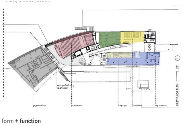 18 kiasma museum of contemporary art.ppt
