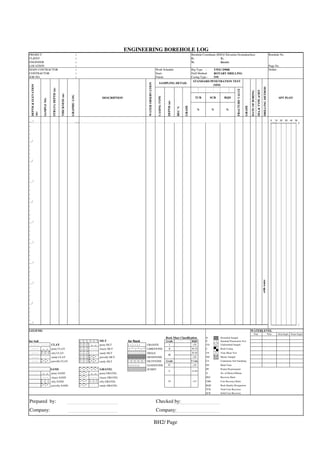 engineering borehole log | PDF