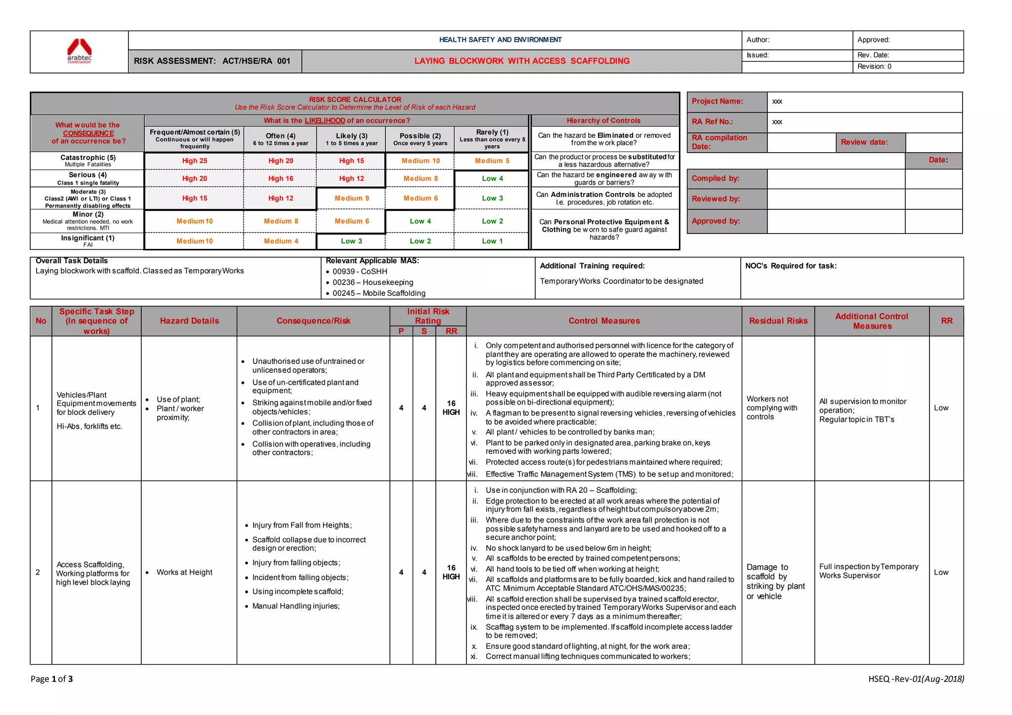 18 laying blockwork with access scaffolding risk assessment templates ...