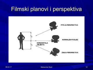 Likovna kultura 11 | PPT