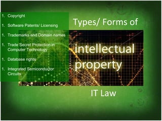 Intellectual Property Rights - Mauritian Legislation | PPT