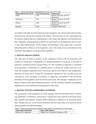 18 master plan published in k.u studies_ | PDF