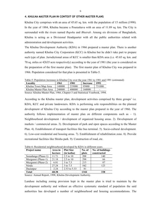 18 master plan published in k.u studies_ | PDF