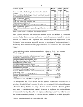 18 master plan published in k.u studies_ | PDF