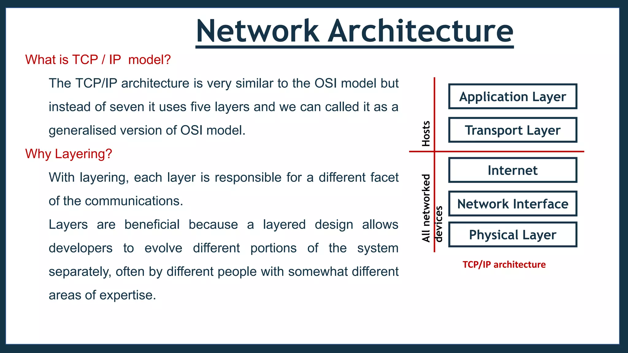 Computer Networks basics | PPT