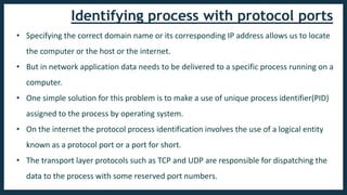 Computer Networks basics | PPT