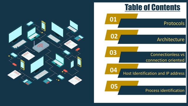 Computer Networks basics | PPT