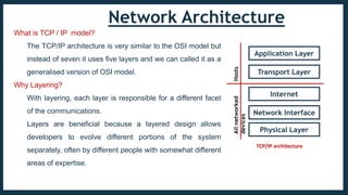 Computer Networks basics | PPT