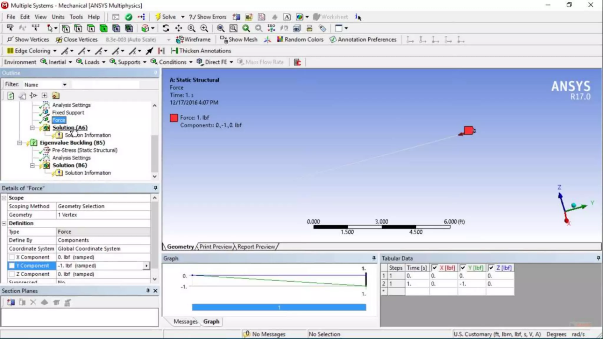 Introduction To Finite Element Analysis And Ansys Pptx Physics