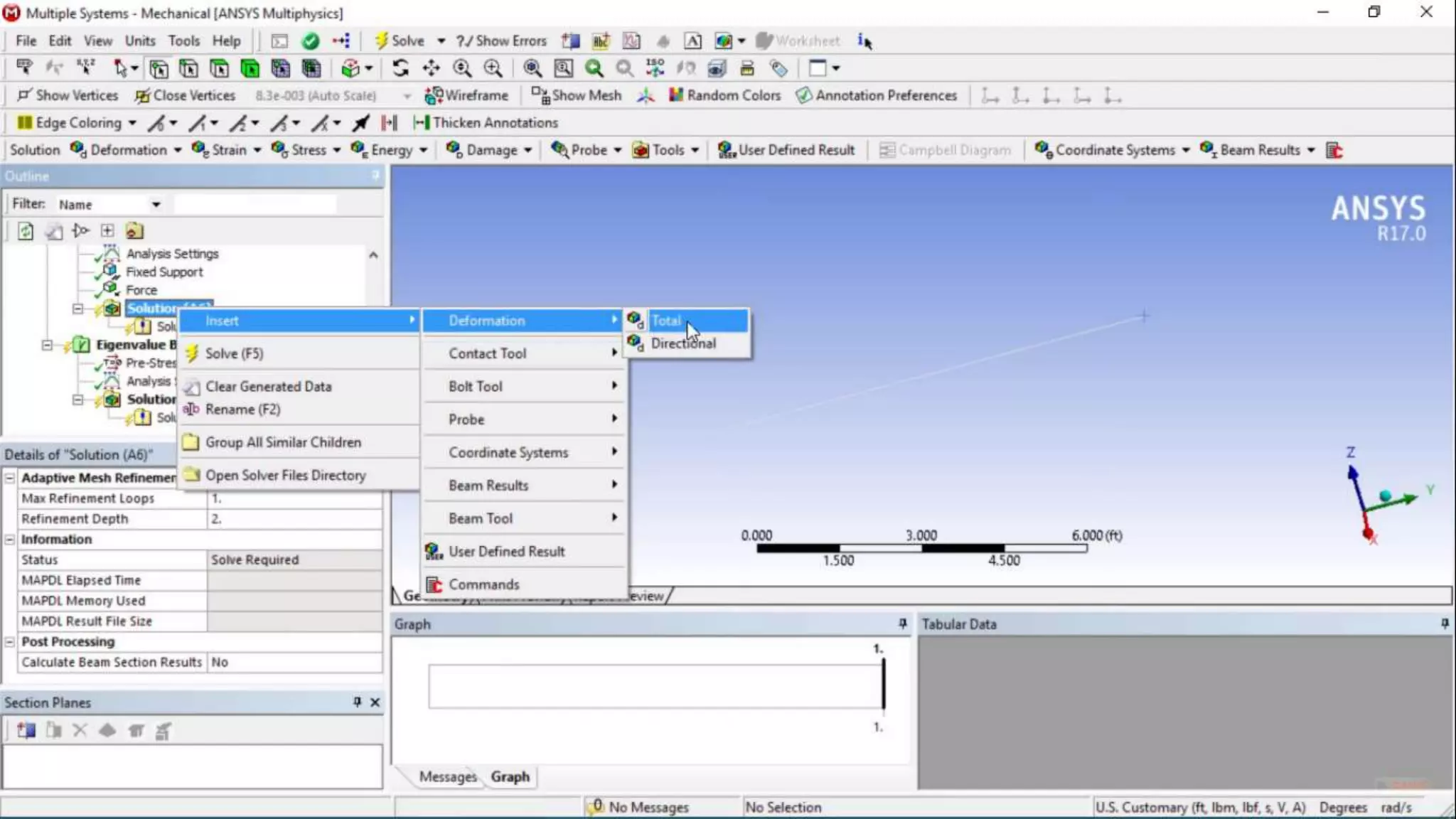 Introduction To Finite Element Analysis And Ansys Pptx Physics