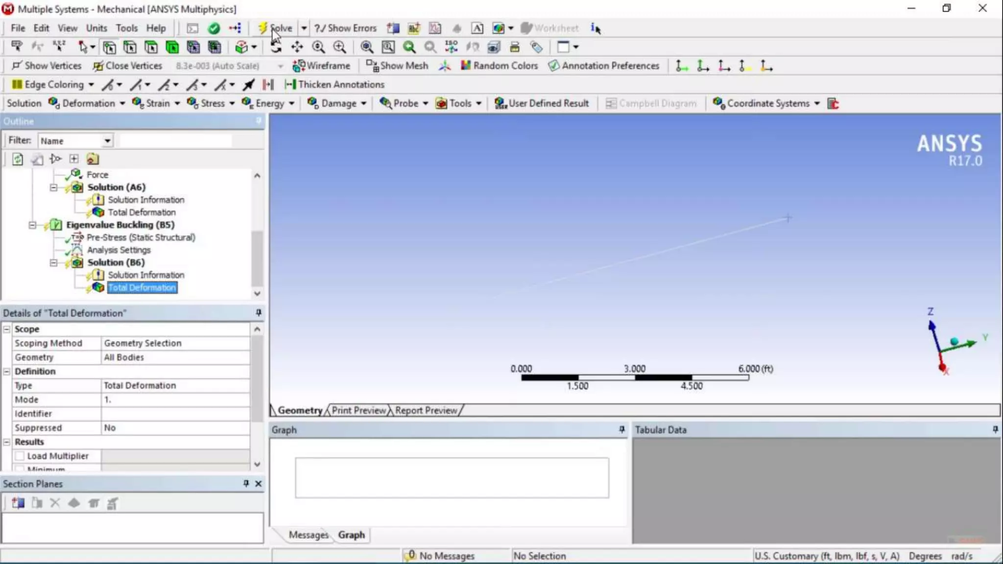 Introduction to Finite Element Analysis and ANSYS | PPTX