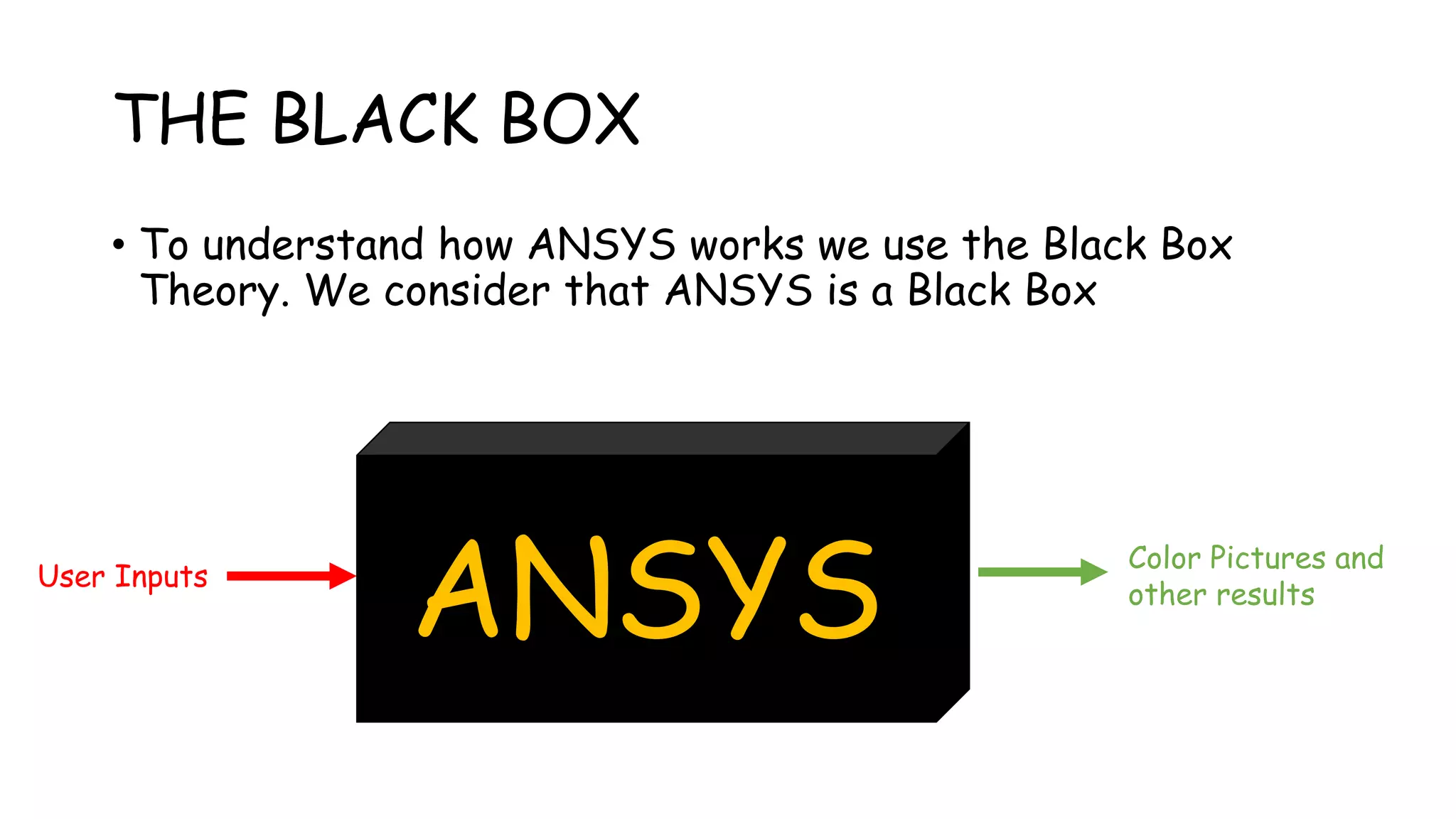 Introduction To Finite Element Analysis And Ansys Pptx Physics Science