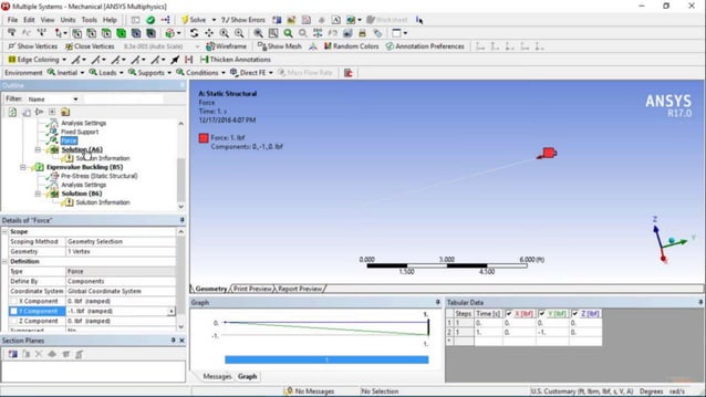 Introduction to Finite Element Analysis and ANSYS | PPTX | Physics ...