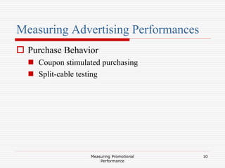 18 Measuring Promotional Performance.pptx