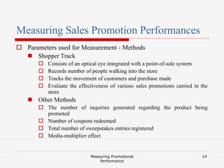 18 Measuring Promotional Performance.pptx