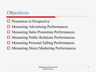 18 Measuring Promotional Performance.pptx