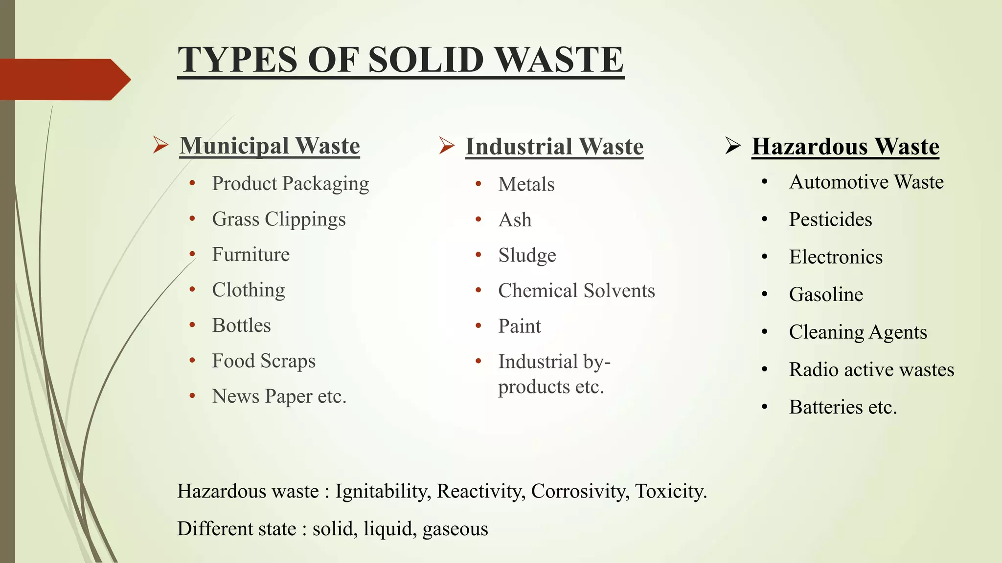 Source, Types & Need for Solid and Hazardous Waste Management | PPT