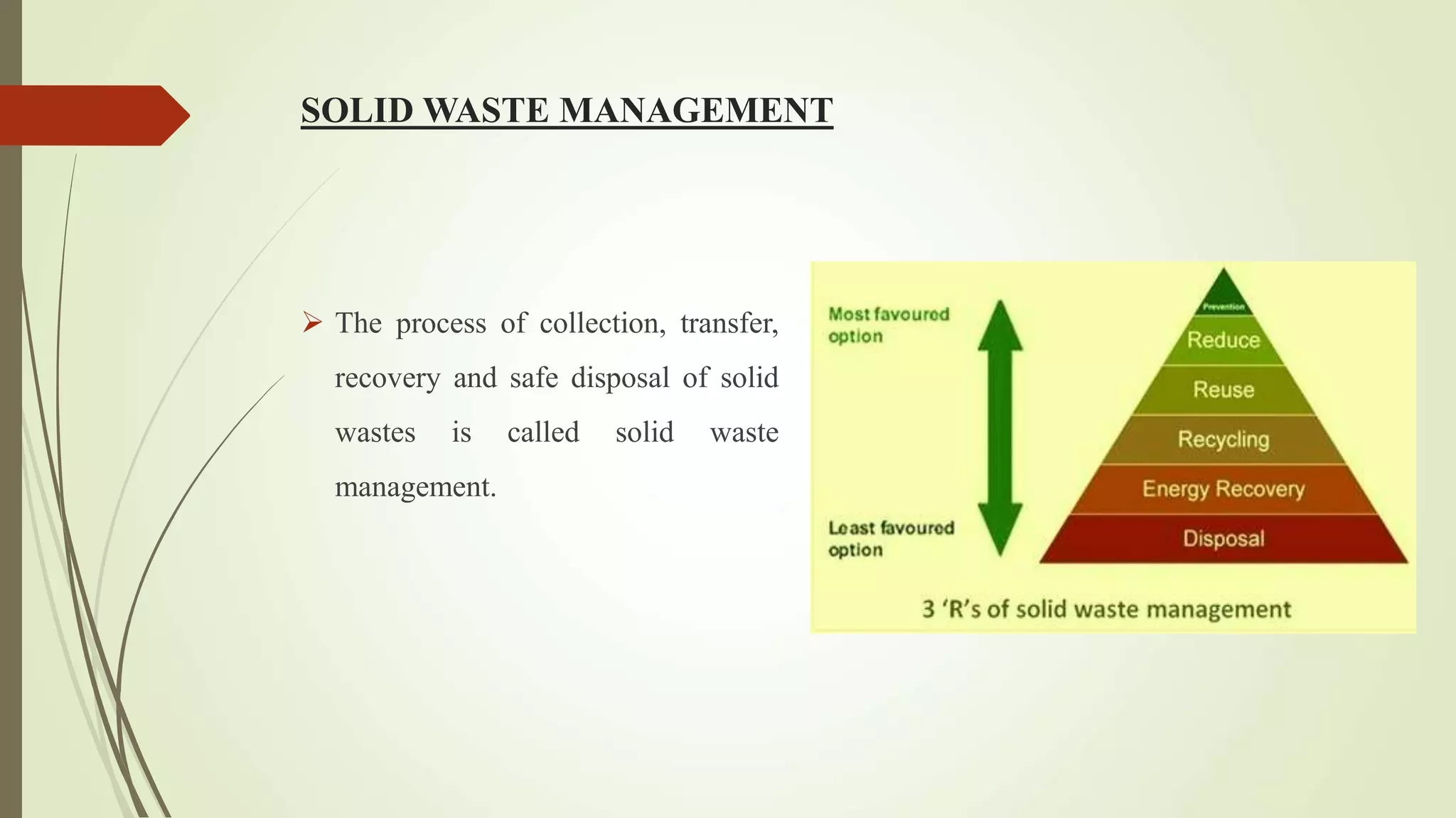 Source, Types & Need for Solid and Hazardous Waste Management | PPT
