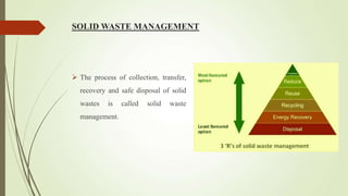Source, Types & Need for Solid and Hazardous Waste Management | PPT