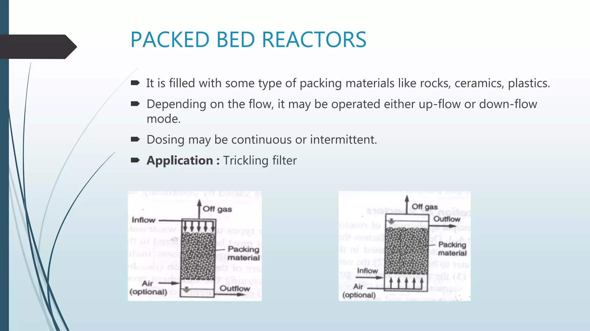 Principle Types of Reactors | PPT