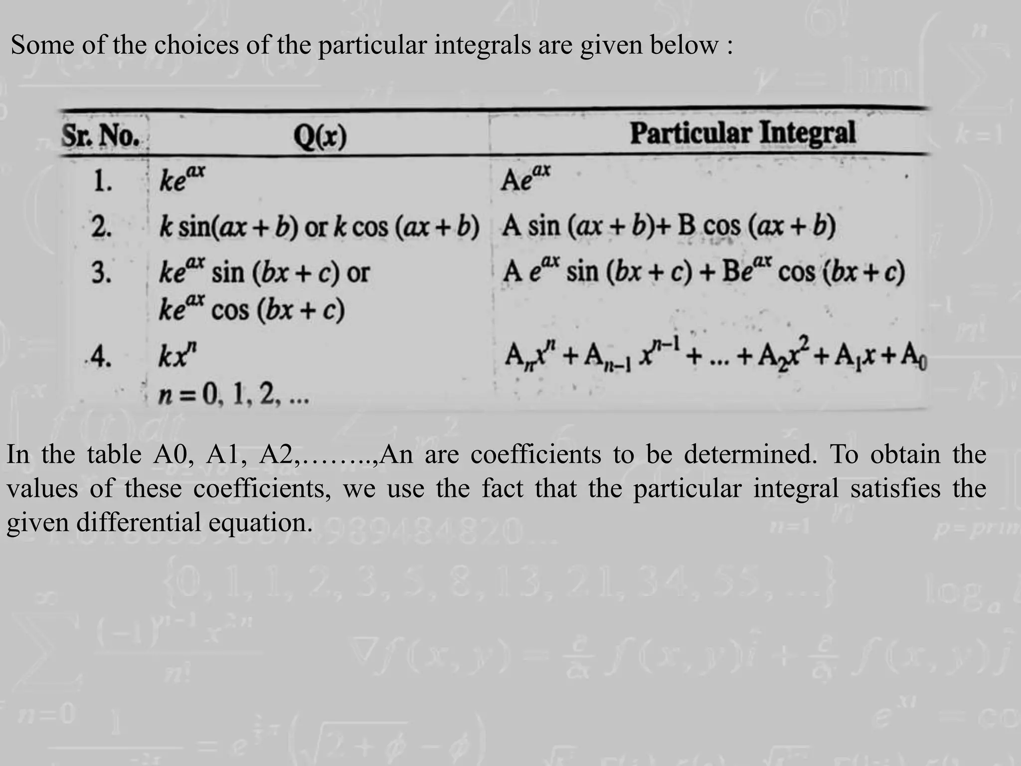 SOLUTION OF DIFFERENTIAL EQUATIONS | PPTX