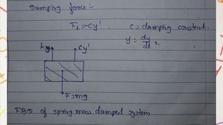 Spring mass system | PPTX