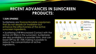 SUNSCREEN PRODUCTS AND RECENT ADVANCES IN SUNSCREEN PRODUCTS | PDF