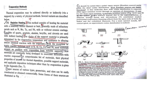 Thin film characterization techniques and tricks | PDF