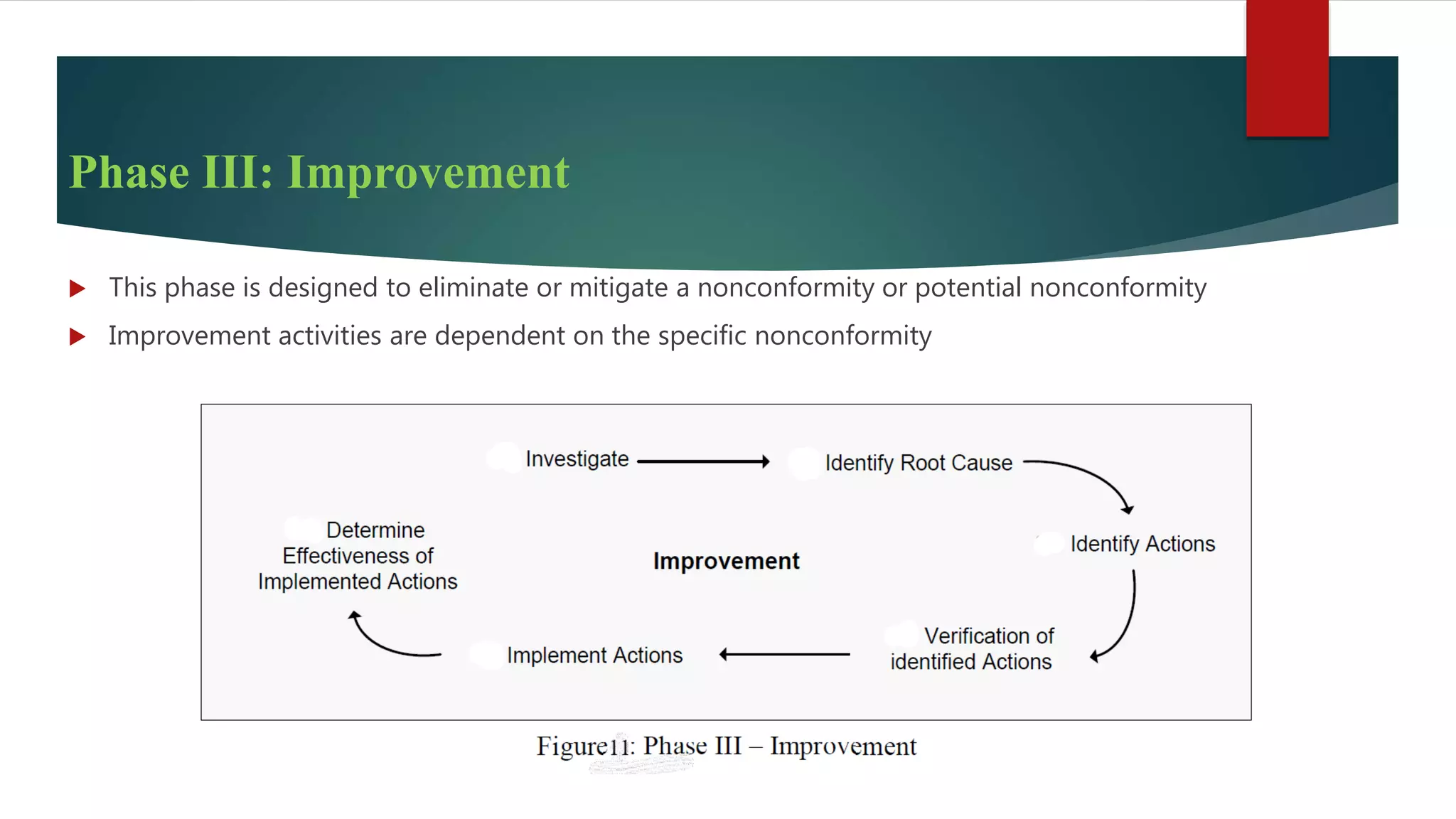 GHTF study group 3 | PPTX