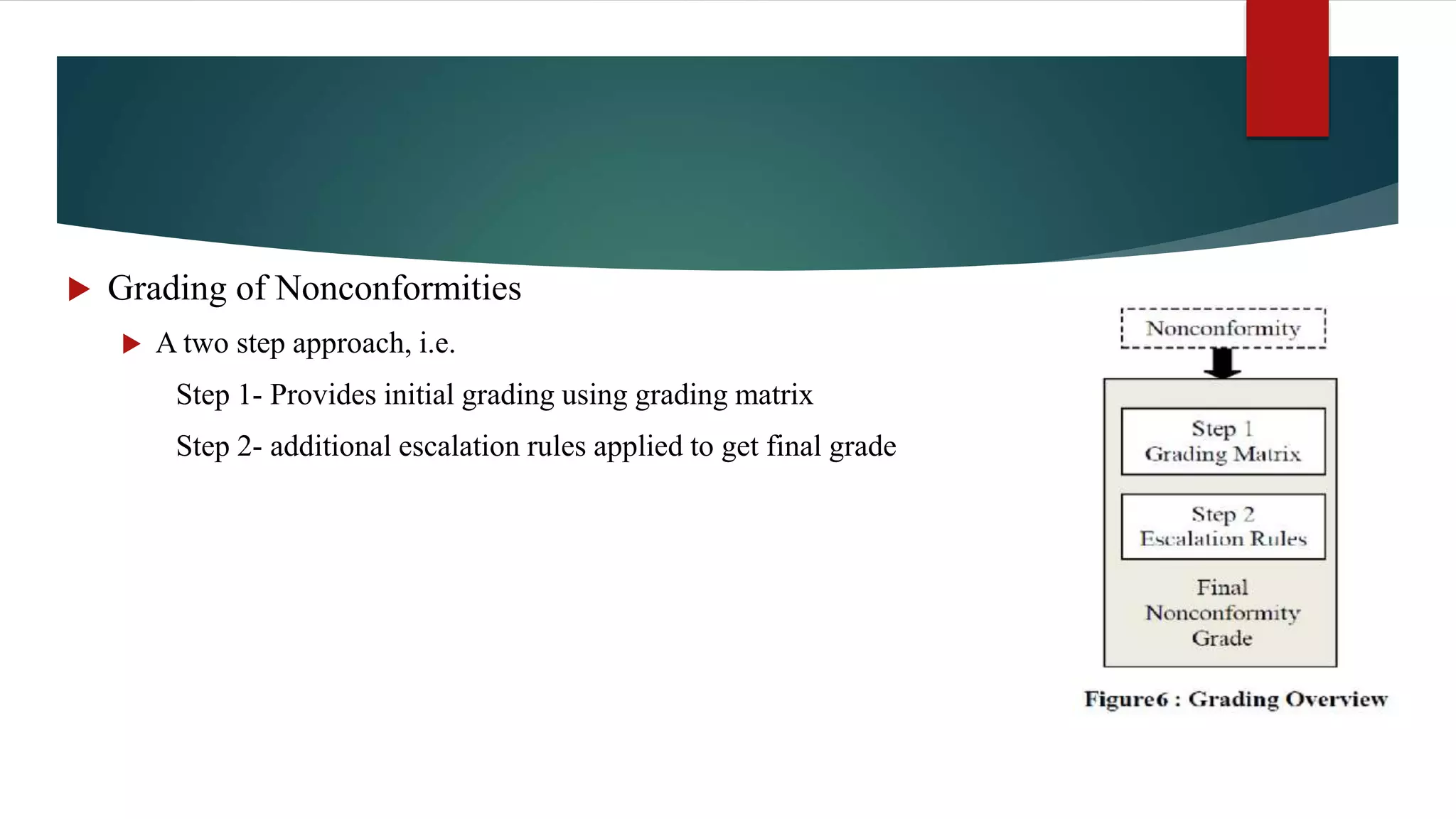 GHTF study group 3 | PPTX