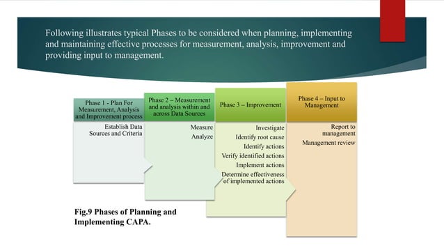 GHTF study group 3 | PPTX