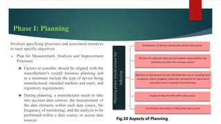 GHTF study group 3 | PPTX