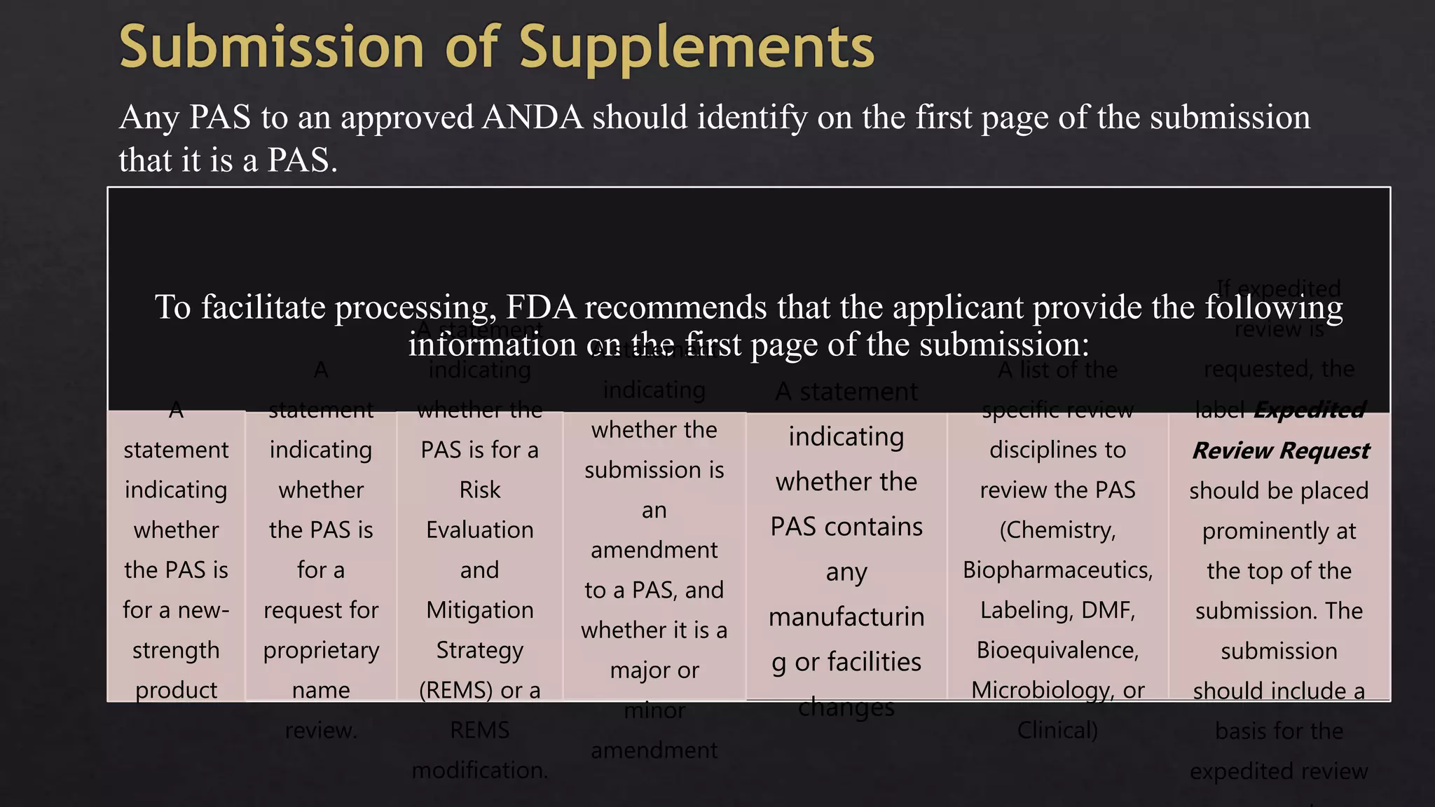 Prior Approval Supplements (PAS) | PPTX