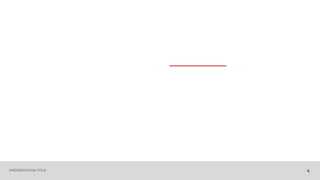 18msc087-powerpoint-3-mandarin.pptx