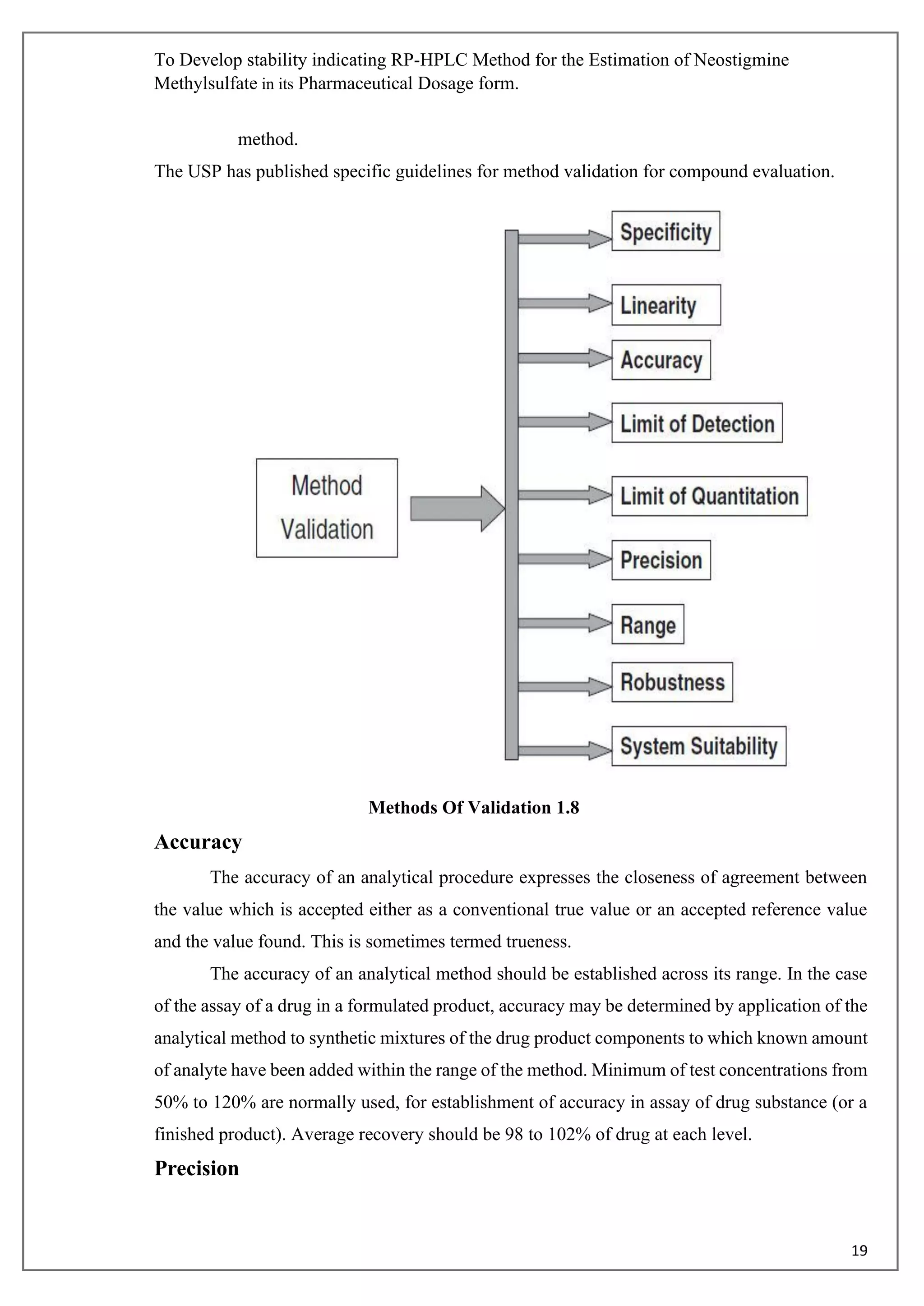 HPLC Drugs Analysis Report | PDF