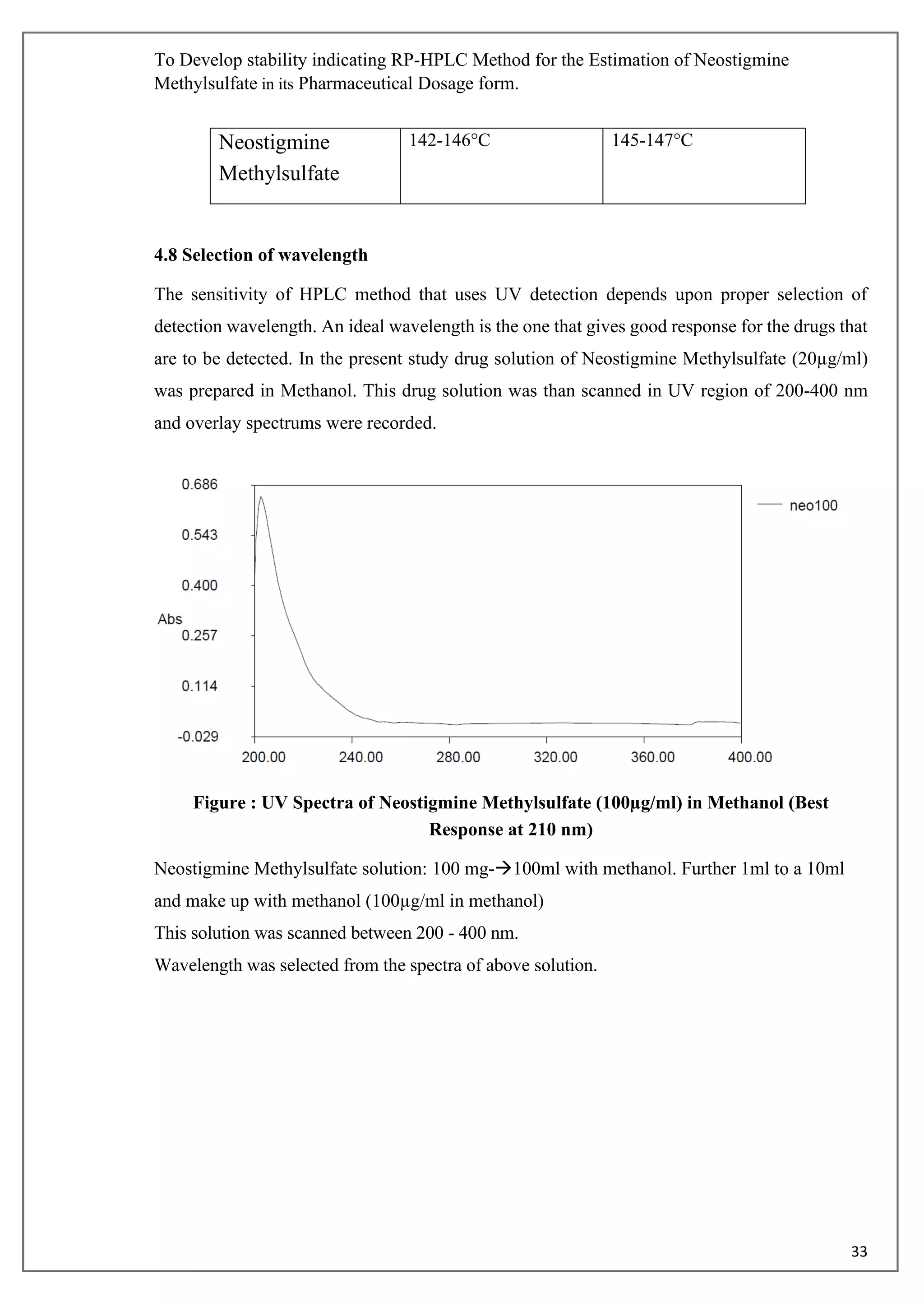 HPLC Drugs Analysis Report | PDF