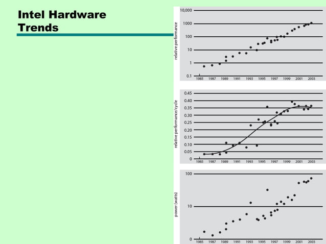 chap 18 multicore computers | PPT