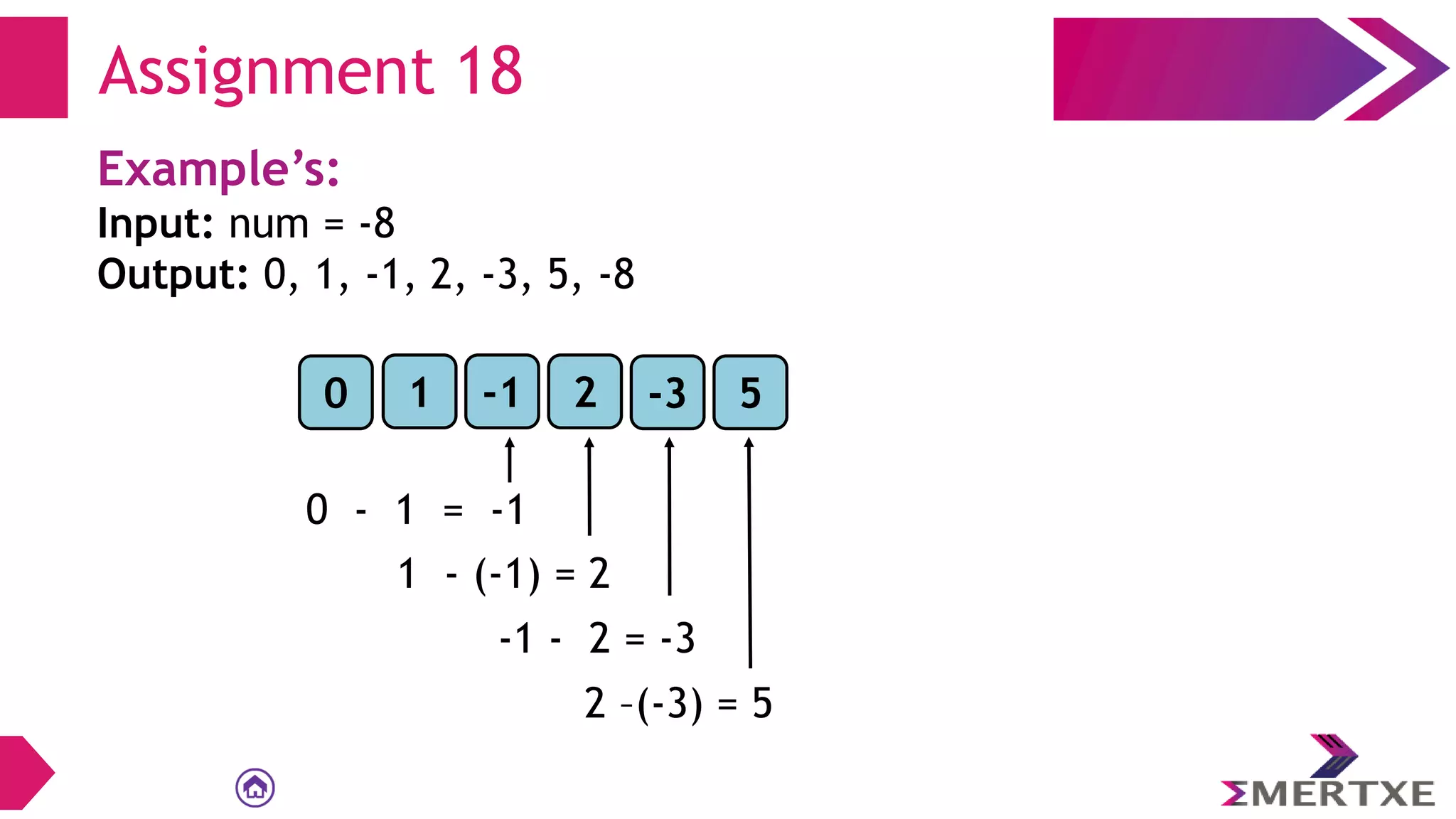 18_negative_fibonacci.pdf